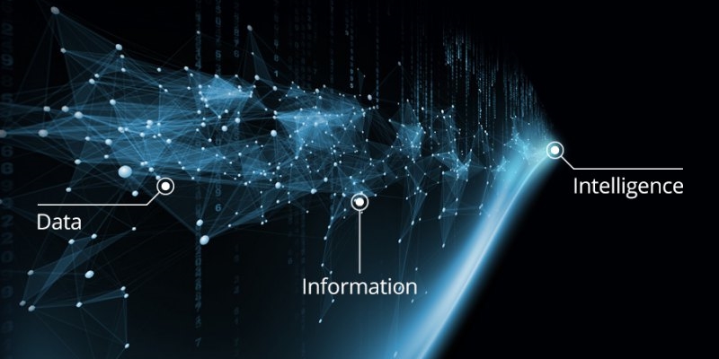 Data Information Solutions